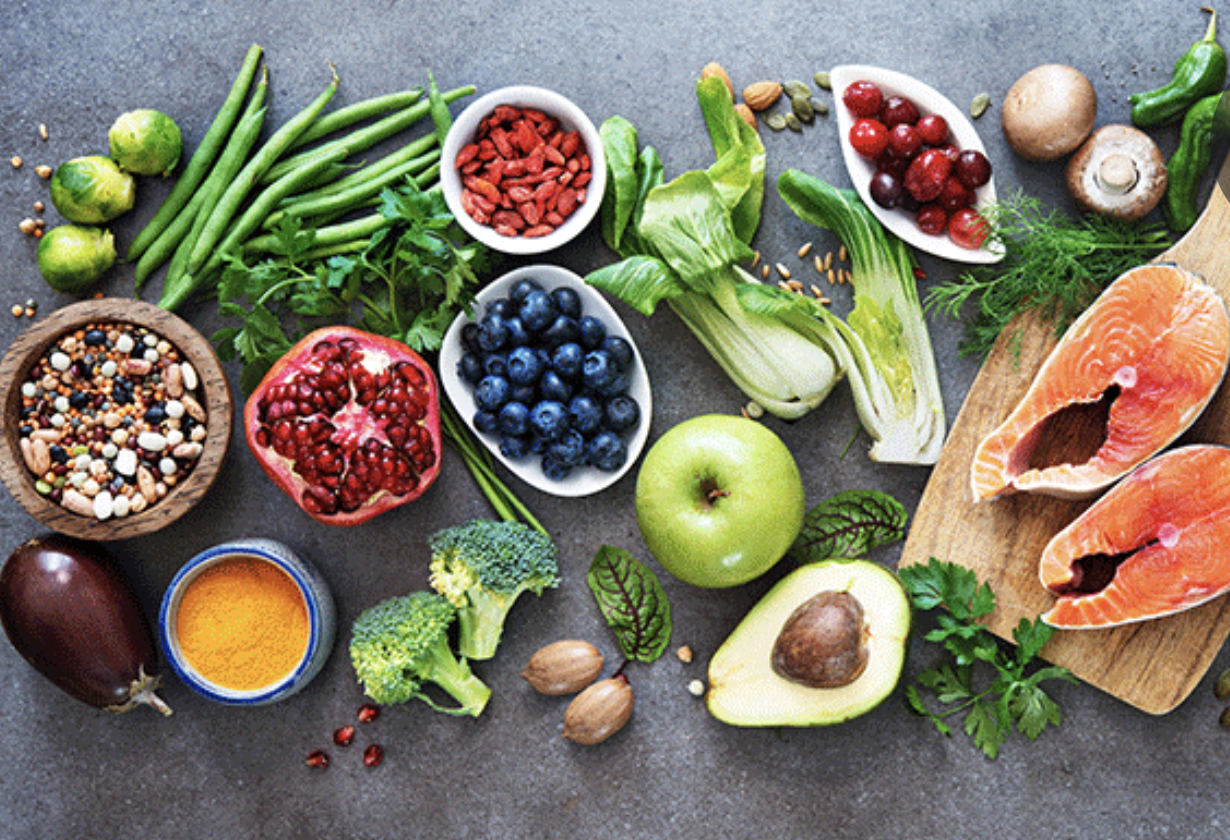 Blog | Nutrient Optimisation | AstonRX